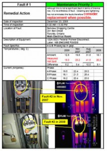 Thermographic Inspections • Signature Electric