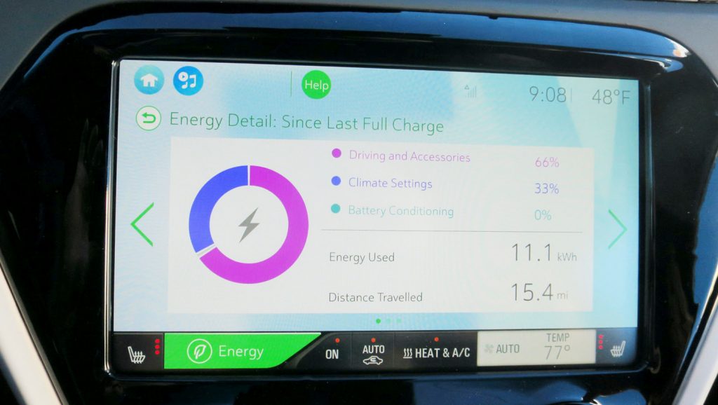 A New Bolt in the EV Revolution • Signature Electric
