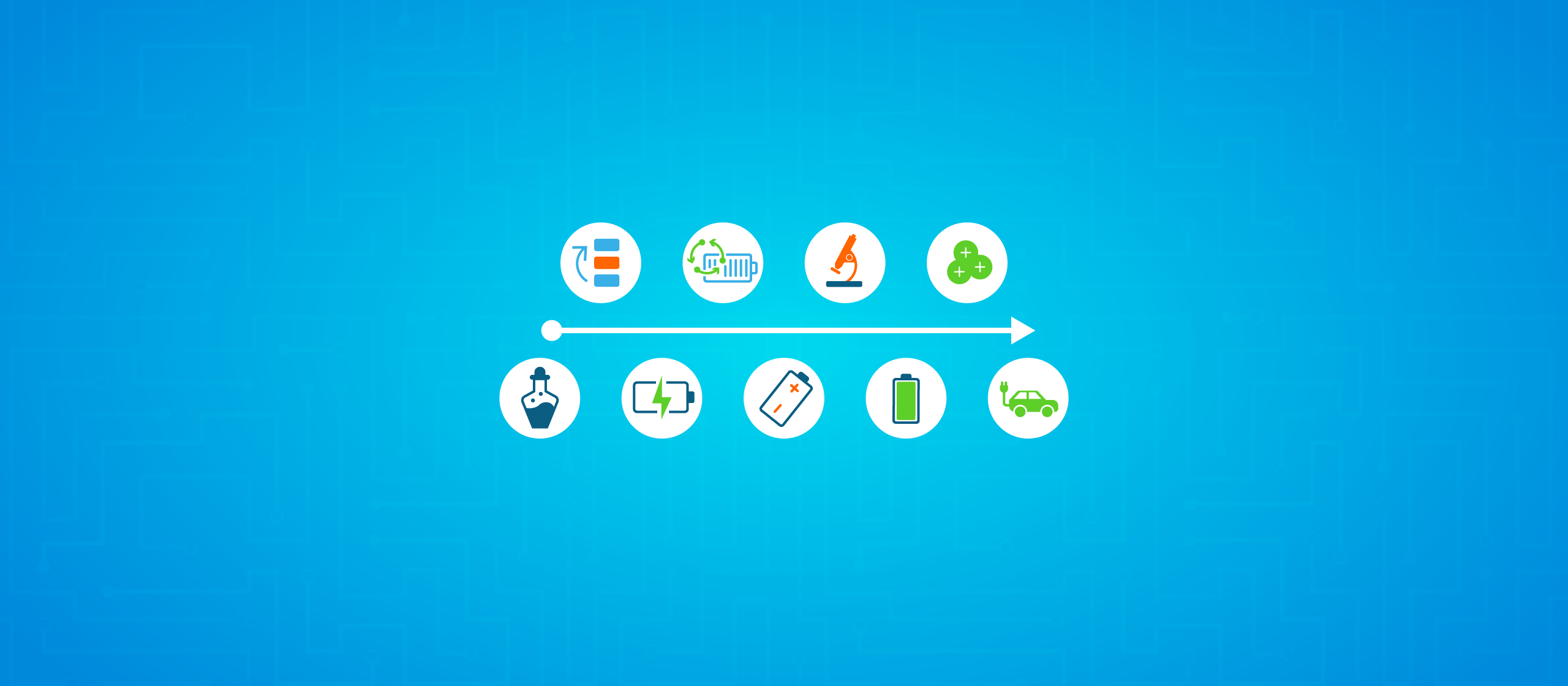 The Evolution of Battery Technology • Signature Electric